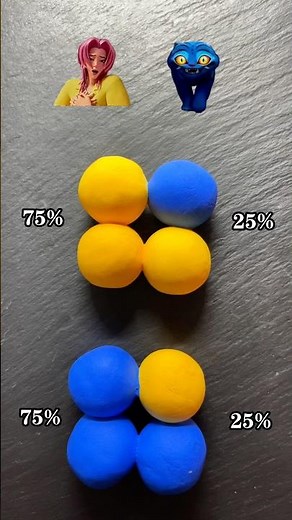 KPop Demon Hunters Color Mixing (Part31)#kpopdemonhunters #colormixing #huntrix #diy #art