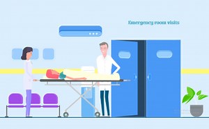 Medical Insurance Plans Introduction | Renderforest