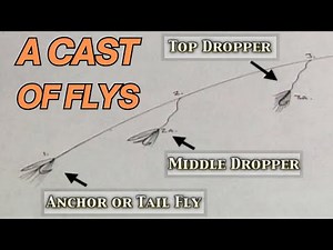 Wet Fly Placement in a "Cast" of Flies with Davy Wotton