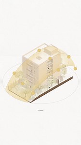 ESTEFANIA | Plugins para análisis solar 🌞⛅️💫 en SketchUp Hello les dejo aquí 3 formas de hacer un análisis solar 🌞🌞🌞 Con Plugins - Curic Sun - Sun... | Instagram