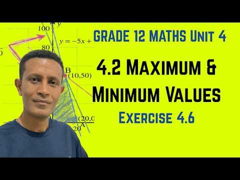 Grade 12 Maths Unit 4: 4.2 Maximum and Minimum Value & Exercise 4.6 |Saquama