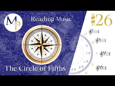 Music Reading Basics #26 – The Circle of Fifths
