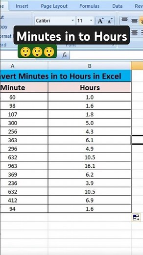 How to Convert Minutes to Hours (Easy Method!) #ytshorts #shorts #excelgyan