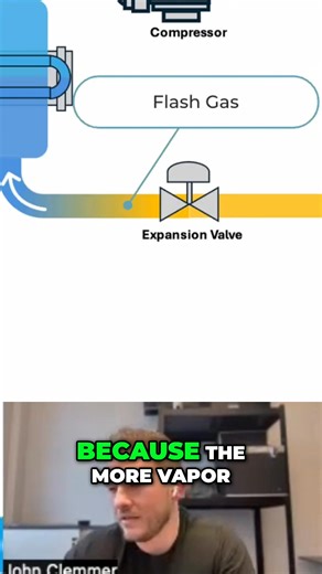 Is Liquid Key to Chiller Expansion Valve Performance? 🔧 In this discussion, we explore the importance of maximizing liquid presence after the expansion valve and the effects of vapor on BTUs. Discover how maintaining optimal liquid conditions can enhance system efficiency and performance. #LiquidEfficiency #ExpansionValve #HVAC #EnergyPerformance #ThermalDynamics #SystemOptimization #BTUManagement #EngineeringInsights #HVACSystems #FluidMechanics thechillerguyshub.com | The Chiller Guys Hub