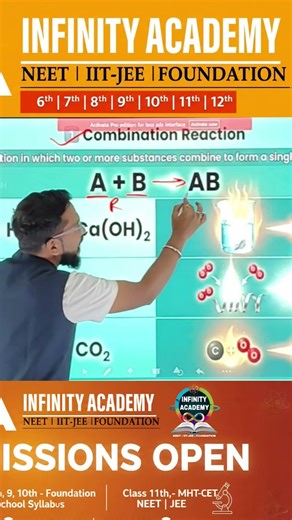 Combination Reaction Explained in 10 Seconds | Class 10 CBSE Chemistry ⚗️| GB Sir