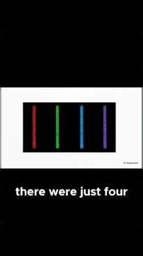 Atoms’ Secret Barcode How Neon Lights Reveal Quantum Energy Levels!