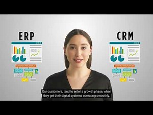 HubSpot and Aptean Made2Manage SYNC Data Integration