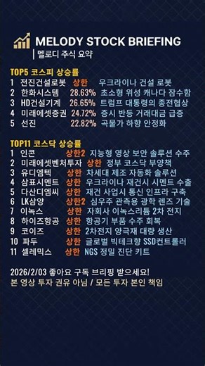 📈오늘의 주식(2/3) 상한가 전진건설로봇 한화시스템 폭등! 우크라이나 재건 & 방산 3대 테마 시장 주도