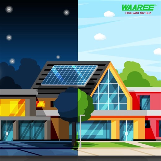 Waaree's solar panels are engineered with advanced technology to maximize energy efficiency and performance, ensuring you have a constant supply of power throughout the day and night. ​ ​ #SolarEnergy #RenewableEnergy #Sustainability #Innovation #Waaree #WaareeGroup | WAAREE Group