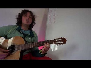 How the play the F sharp dominant seven chord on the guitar