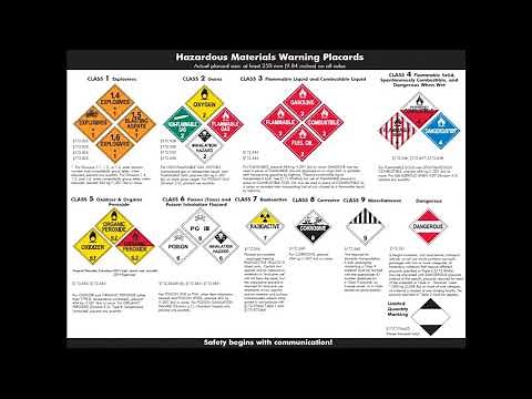 Hazmat Series, Part 1 Hazardous Materials Placards