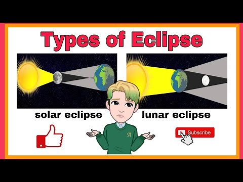 MELC-Based Science 7 || Types of Eclipse