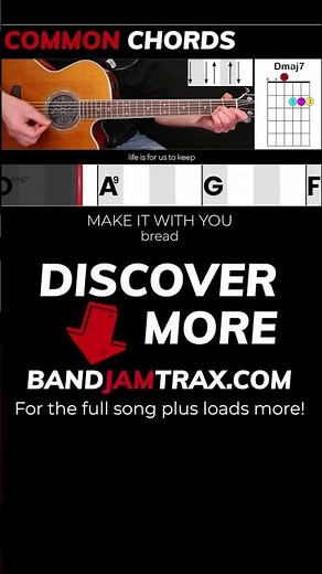 Make It With You by Bread | EASY GUITAR LESSON | Scrolling Chords & Lyrics