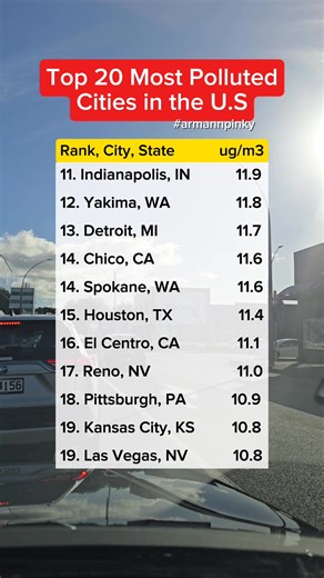 Top 20 most polluted cities in the U.S.. Part 1 of 2. #usa #pollution #pollutedcity | Arman Fernando Andres