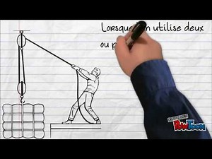 Les Machines Simples - Poulies