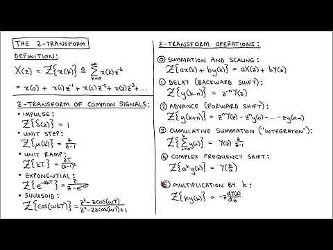 Digital control 3: The Z-transform