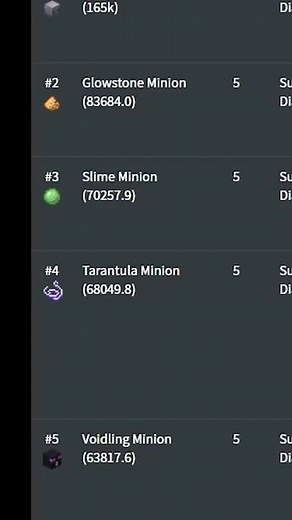 How to see TOP MINIONS for money | Hypixel Skyblock