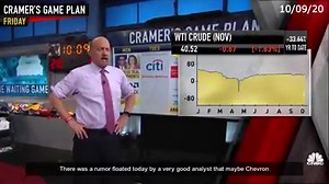 6.5K views · 67 reactions | Here's what to expect from Schlumberger and VF Corp today, according to Jim Cramer | Mad Money | Facebook