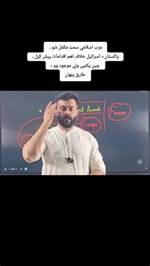 #Tariq_pathan_lectures #Tariq_Pathan #Tariq_Pathan_Reserches #tariqpathanresearcher #Tariq_Pathan_Lectures #pakistan_younggenration #ImranKhan #NASA #spaceexploration | Tariq Pathan Researches