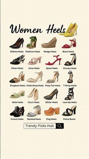 20 Types of Heels Every Woman Should Know! 👠 | Stiletto, Block, Wedge & More Explained