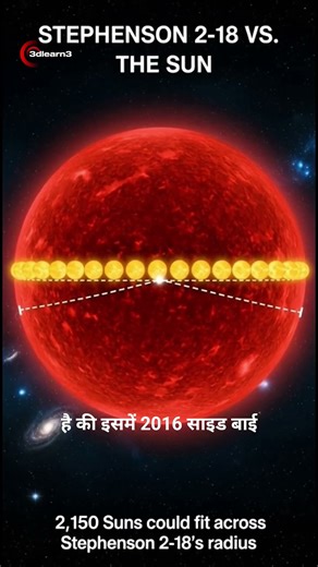 Stephenson 2-18 large then sun#spacefacts #sciencefacts #space #factsinhindi