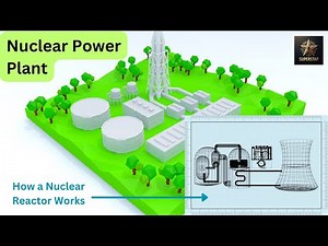 How A NUCLEAR REACTOR Works? #Energy #Nucleolus #Plant