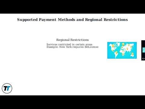 How To Fix Coinbase Keeps Saying Invalid Payment Method When Withdrawing – Bank Card & Region Issues