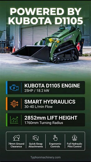 Machinery.Online on Instagram: "Compact doesn’t mean limited. The TYPHON STOMP V1000 is engineered to deliver serious performance in tight access areas with a 980 mm chassis width, 360° mobility, and low ground pressure for stable operation on soil, mud, slopes, and uneven terrain. Powered by a Kubota D1105 diesel engine producing 24.4 HP, it handles real workloads with confidence—lifting up to 1,720 lbs (780 kg) and reaching a maximum lift height of 2,852 mm. Its load-sensing hydraulic system a