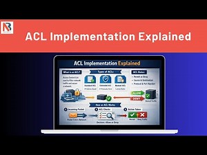 ACL Implementation Explained