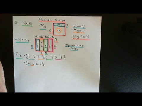 Quotient Groups Part 1