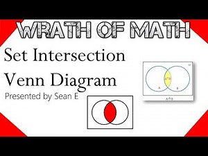 Set Intersection Using Venn Diagrams