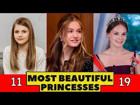 Top 10 Most Beautiful Young Princesses Today