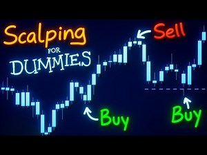 Scalping Trading for Beginners ► How To Scalp Crypto, Stocks, and Forex