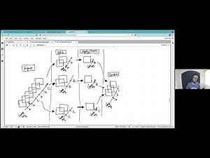 Python Tutorial Seminar Series - Xarray P2