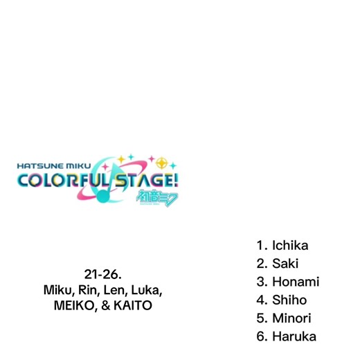 Hatsune Miku Colorful Stage Character Names Revealed