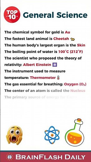 Mind-Blowing Science Facts You Didn’t Know 🌍 | General Knowledge Shorts 2025