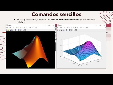 MATLAB: Comandos sencillos, pero útiles, como tic y toc
