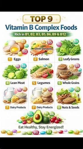 Top Vitamin B Complex Foods ⚡ (Boost Energy Naturally!) #shorts