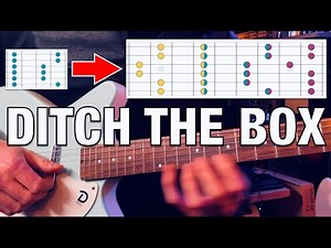Break Free from Scale Patterns for Total Guitar Freedom!