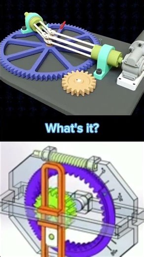 Mind-Blowing Mechanical Mechanisms That Convert Motion | Gear Systems, Linkages & Kinematic Machines