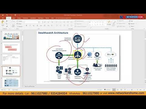 Cisco Security with StealthWatch: Introduction and Basics | CCIE Training #networkershome