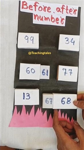 Teaching aid on Before & After numbers #teachingtales #mathfun #mathteacher #creativeteaching