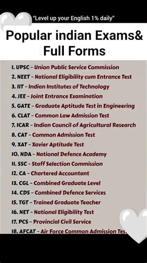 Popular Indian Exams & their Full forms❤‍🔥#competition#competativeexam#studentlife#studymotivation