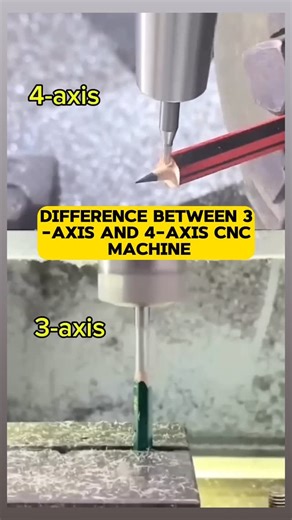 Maverick Engineer on Instagram: "A 4-axis CNC machine moves in X, Y, and Z directions and also rotates the workpiece around one axis (usually the X-axis) using a rotary table, which lets the tool reach different sides in one setup; in contrast, a 3-axis CNC only moves in X, Y, and Z, so the operator has to manually reposition the part to machine other sides. #MechanicalEngineering #MechanicalEngineer #MachineDesign #EngineeringDesign #DesignEngineering #ManufacturingEngineering #Manufacturing #I