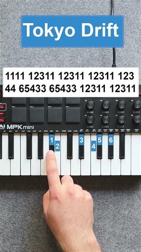 Tokyo Drift - Teriyaki Boys (Fast and Furious) Piano Tutorial