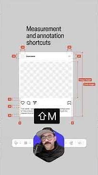 Measurement and annotation shortcuts in Figma