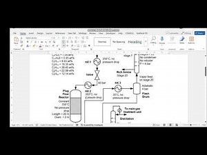 Naphta Hydrodesulfurization in ASPEN Plus: Part 2 (Heat Integration)