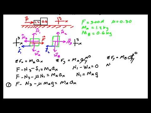 Friction Force Two Blocks Part 1