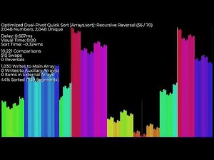 Optimized Dual-Pivot Quick Sort [Arrays.sort]