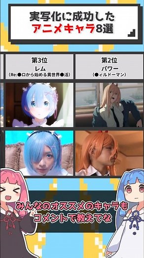 【成功例】実写化したアニメキャラ8選